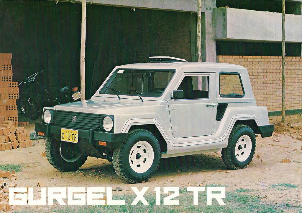 Gurgel: o sonho do carro 100% brasileiro - Sixt Magazine
